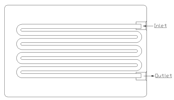 optimal liquid cold plate flow channel design