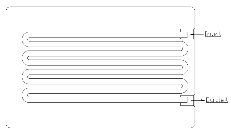 optimal liquid cold plate flow channel design