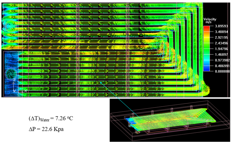 Comparison of Performance of Liquid Cold Plate under Different ...