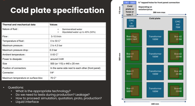 Microchannel Liquid Cooling Plate - KenFa Tech